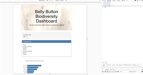 GitHub Wilson Alexei Plotly Create An Interactive Data Visualization For The Web Using HTML