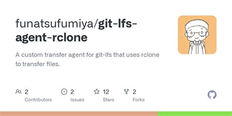 Github Funatsufumiyagit Lfs Agent Rclone A Custom Transfer Agent