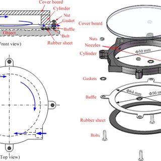A Schematic Diagrams Of Structure And B Assembly Of New Sucker