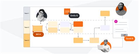 Lucidchart Vs Mural Lucidchart