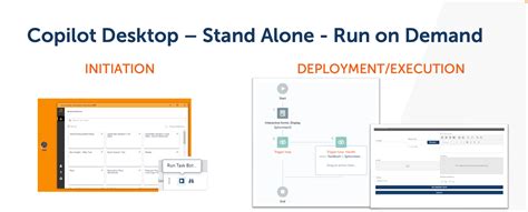 Human In The Loop Co Pilot Community
