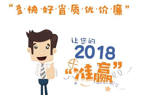 漫话工业采购”系列连载Ⅱ】之：优化采购流程、完善售后服务
