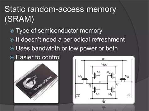 Types Of Ram Ppt