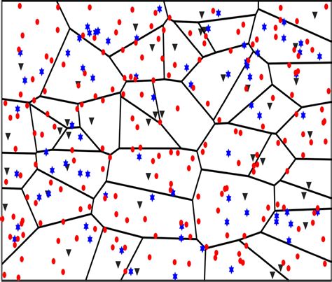 The System Model Shows Coverage Regions For Three Tier Heterogeneous