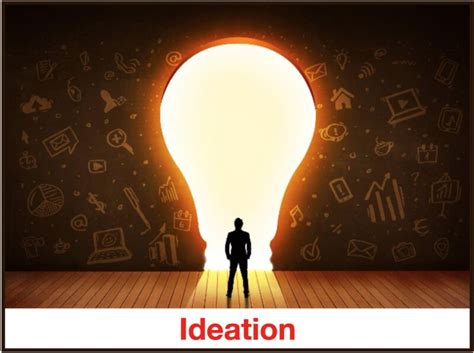 Patternrecognition Strategy Ideation Learning Coaching