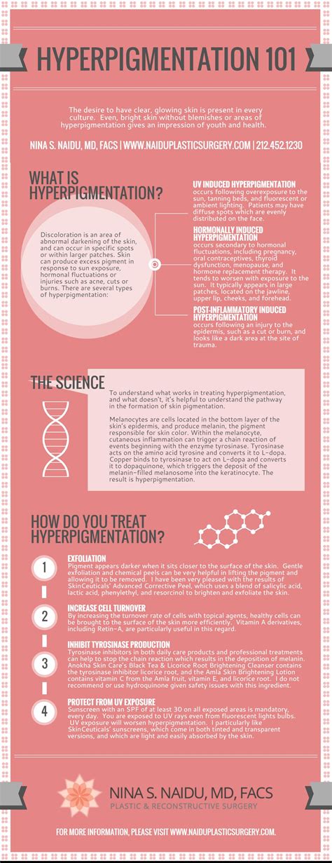 Do You Want Clear Glowing Skin But Are Suffering From Hyperpigmentation Dr Nina S Naidu A