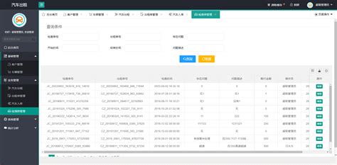 github huaaweicode ssm based car rental management system 3 基于ssm的汽车