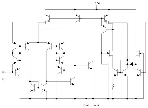 Tlv1391 Single Differential Comparators Ti Mouser