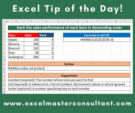 excel master consultant on linkedin excelrankfunction exceltutorial