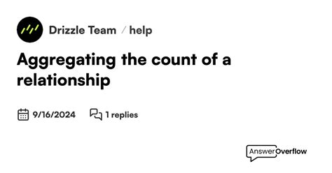 Aggregating The Count Of A Relationship Drizzle Team