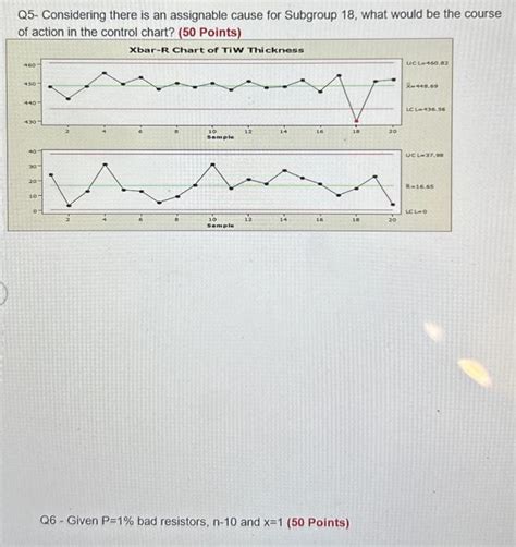 solved q5 considering there is an assignable cause for