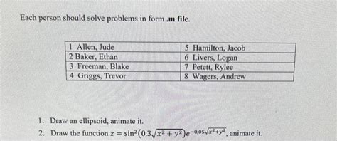 solved can you please help me complete problem 2 this