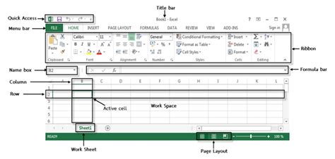 microsoft excel 2013 ส่วนประกอบหน้าจอของโปรแกรม microsoft excel 2013
