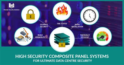 Claire Sales On Linkedin Cladding Datacentersolutions Whitewall