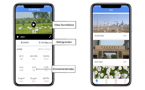 Rs485 Modbus Co2 Sensor For Carbon Dioxide Detection Iotnvr Us