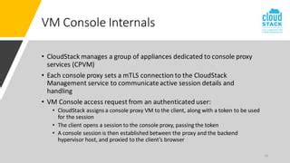 VM Console Enhancements PDF Cloud Computing Internet