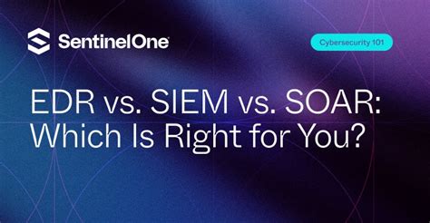 Edr Vs Siem Vs Soar Which Is Right For You