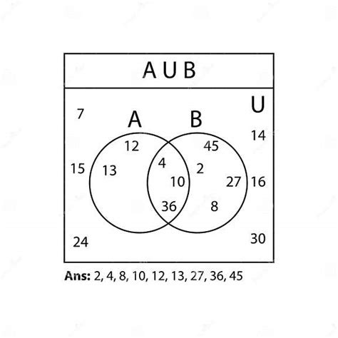 Venn Diagram B Set Of Outline Venn Diagrams With A And B Overlapped Circles Stock Vector
