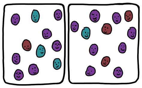 Geographic Isolation — Definition And Examples Expii