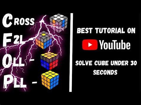 How To Solve Rubik S Cube With Cfop Method Cfop Method Full Tutorial Solve Cube Under 30