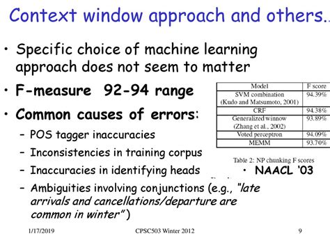 cpsc 503 computational linguistics ppt download