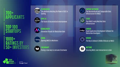 Nefture Security Web3 Antivirus Nefture Twitter
