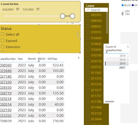 Solved New To Power Bi Trouble With Measures Microsoft Fabric Community
