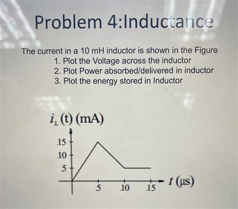 Solved The Current In A 10mH Inductor Is Shown In The Figure Chegg Com