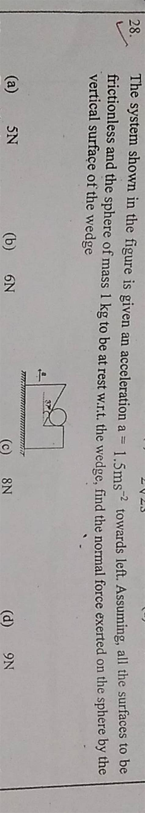 The System Shown In The Figure Is Given An Acceleration A Ms Toward