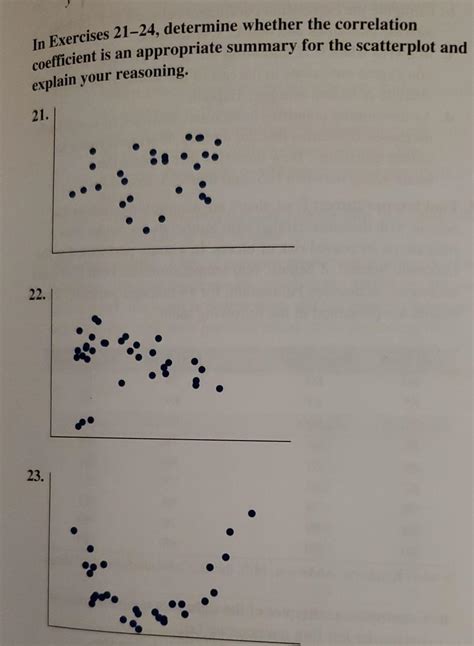 Solved In Exercises 21 24 Determine Whether The Correlation