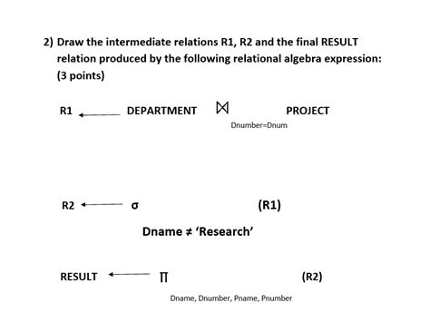 Solved Draw The Intermediate Relations R R And The Chegg Com