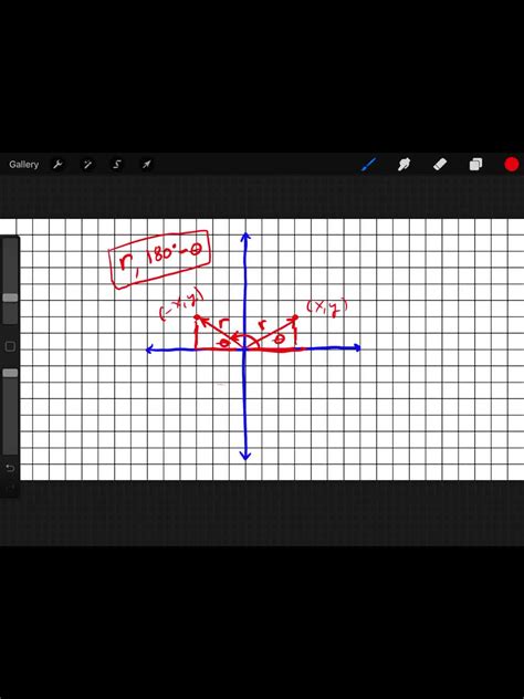 solved let the polar coordinates of the point x y be r θ