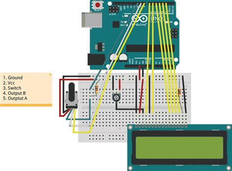 آموزش راه اندازی روتاری انکودر با آردوینو آیرنکس