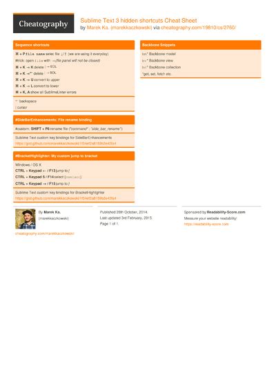 40 Sublime Cheat Sheets Cheat Sheets For Every Occasion