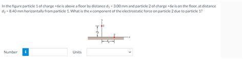 Solved In The Figure Particle Of Charge E Is Above A Chegg Com