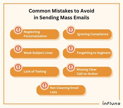 How To Send Mass Emails In Gmail In 6 Steps Visual Guide
