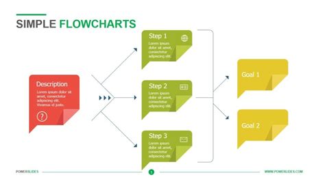 Linear Flow Chart Powerslides