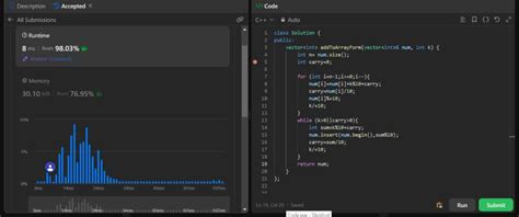 Drgvishwanathan Drgviswanathan Vitbhopal Vitbhopallion