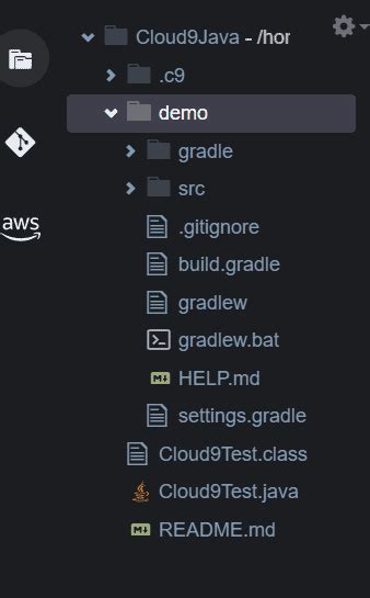 Setup AWS Cloud9 For Java Spring Boot Development Modern Technologist