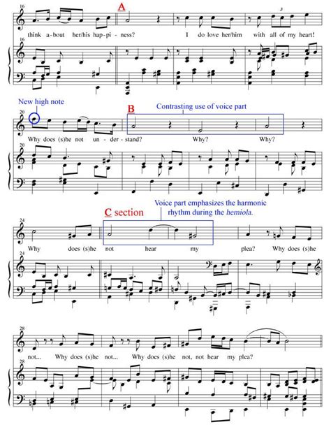 Composing An Aria Music Composition And Theory