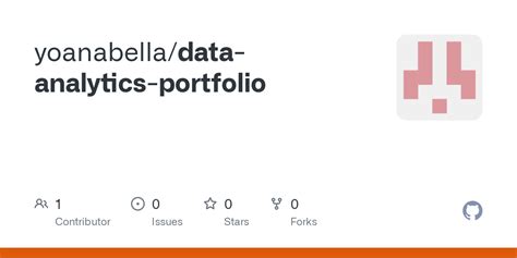 GitHub Yoanabella Data Analytics Portfolio