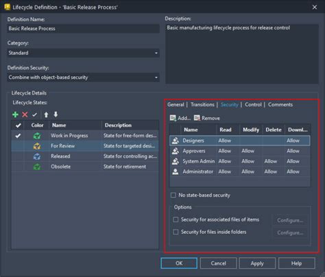 Access Control Lists In Autodesk Vault