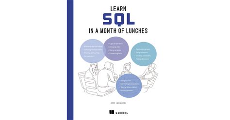 2 Your First SQL Query Learn SQL In A Month Of Lunches Book
