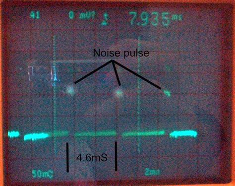 RF Immunity Keeping Noise Out Media