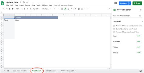 Pivot Table Google Sheets Explained Coupler Io Blog