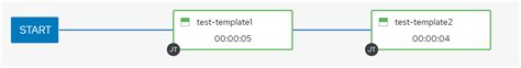 AWX Doesnt Apply Limits On Workflows Issue Ansible Awx GitHub