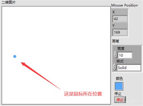 Labview实现画板labview画图 Csdn博客