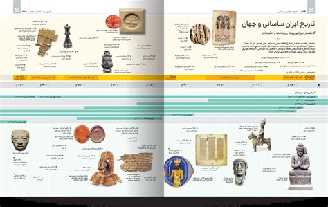تاریخ مصور ایران باستان ایرانِ ساسانی انتشارات سایان