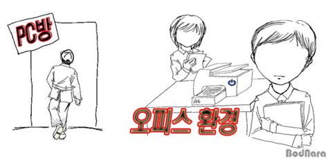 벤치 레이저 Vs 잉크젯 복합기 3종 벤치마크 보드나라