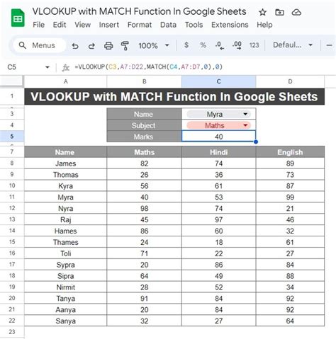 How to Use VLOOKUP with MATCH Function in Google Sheets: Step-by-Step Example - Neotech Navigators